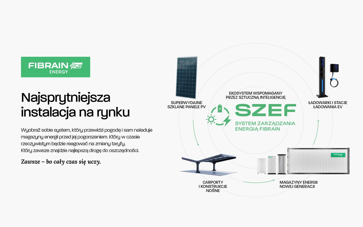 FIBRAIN Energy – najmądrzejsza instalacja na rynku!